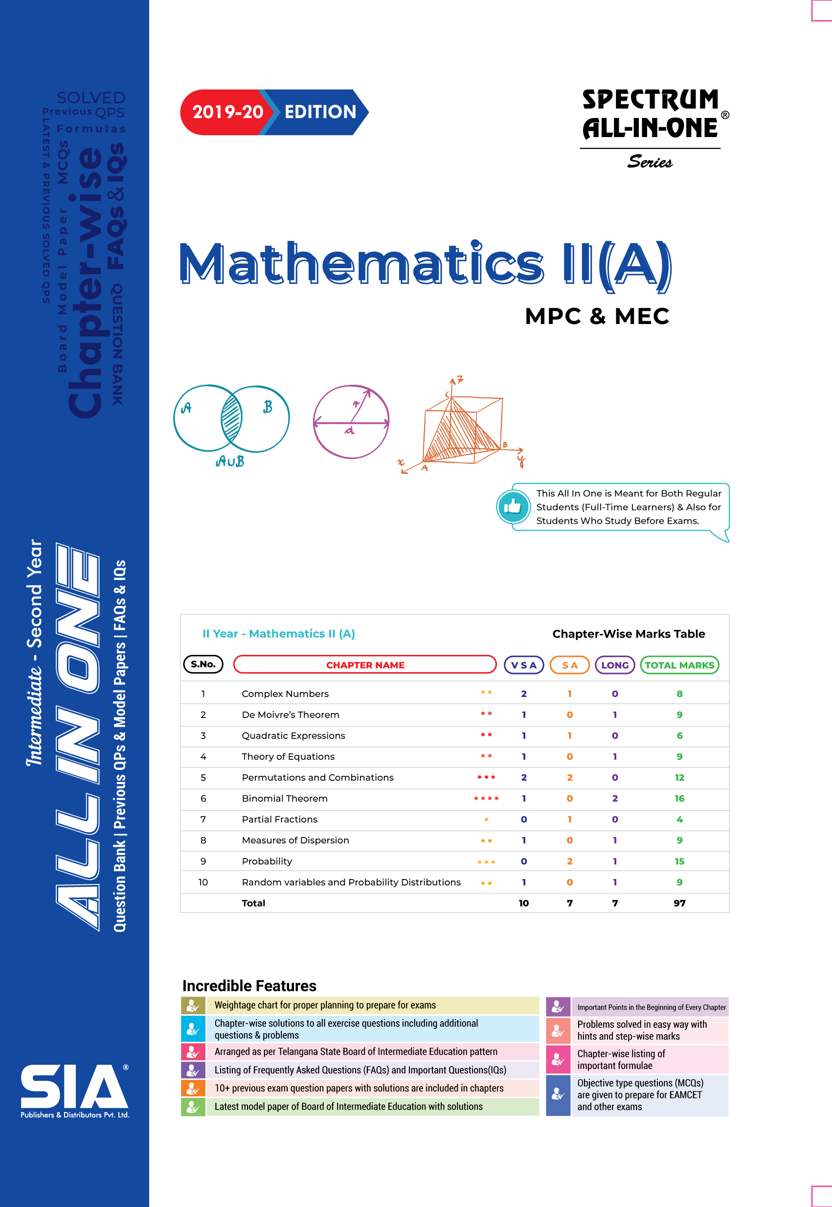 SIA Publishers Pvt Ltd