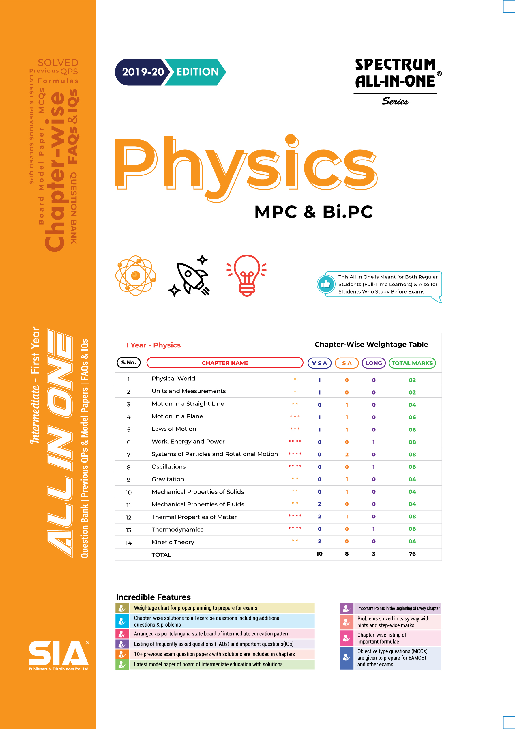 SIA Publishers Pvt Ltd