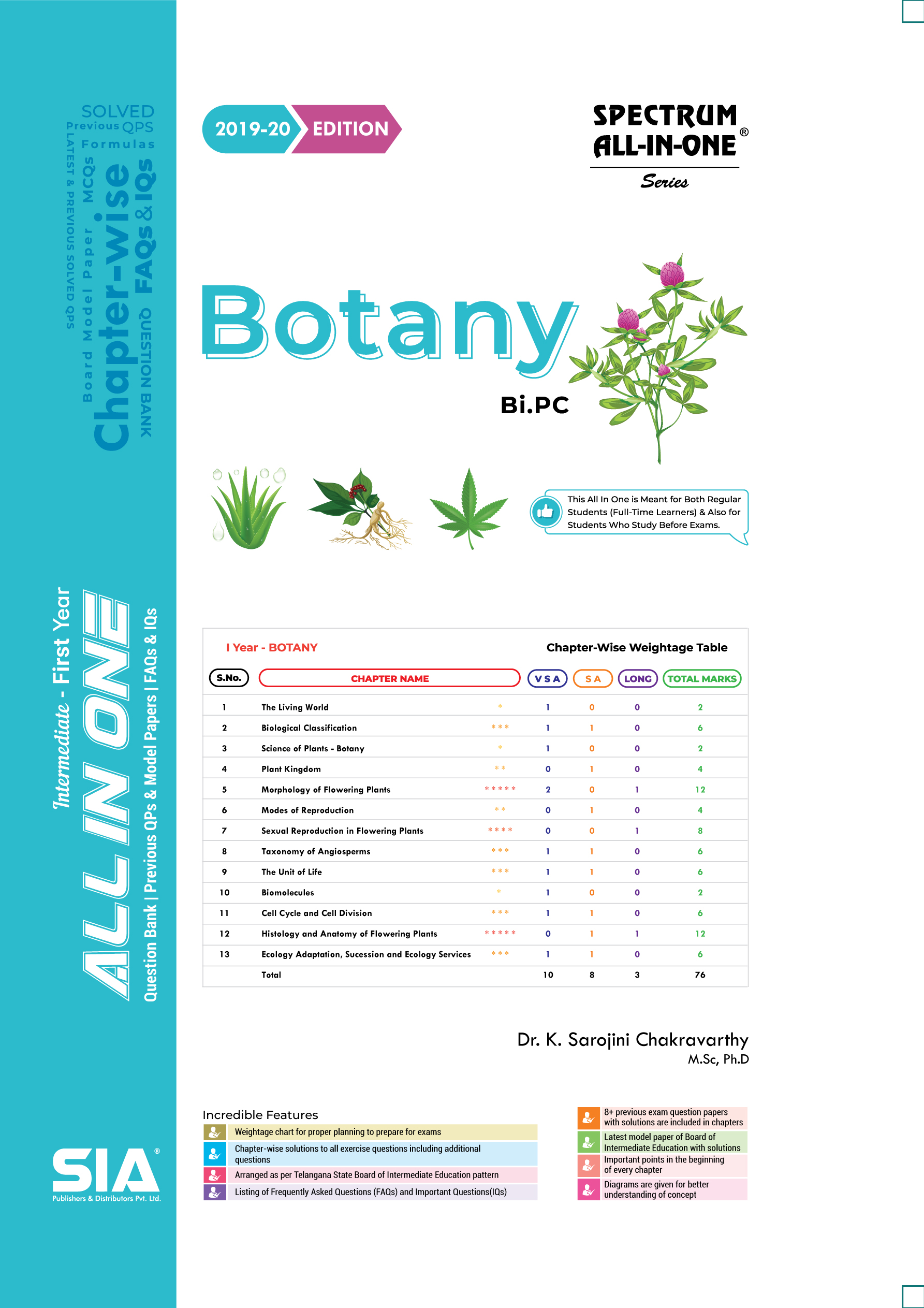 SIA Publishers Pvt Ltd